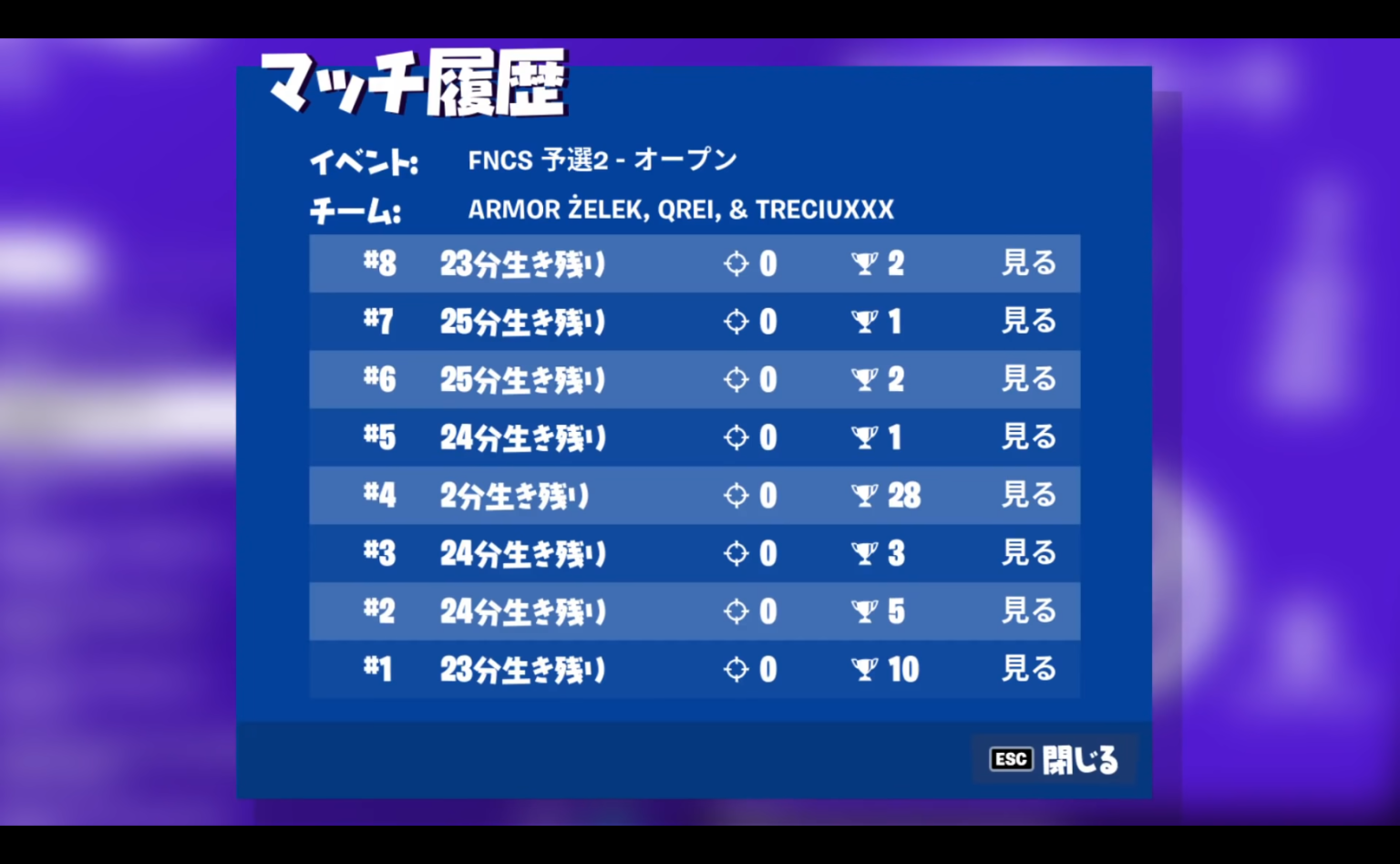 【耐久王】話題のQrei(クレイ)ムーブについて詳しく紹介 仕組み＆やり方を解説【フォートナイト】